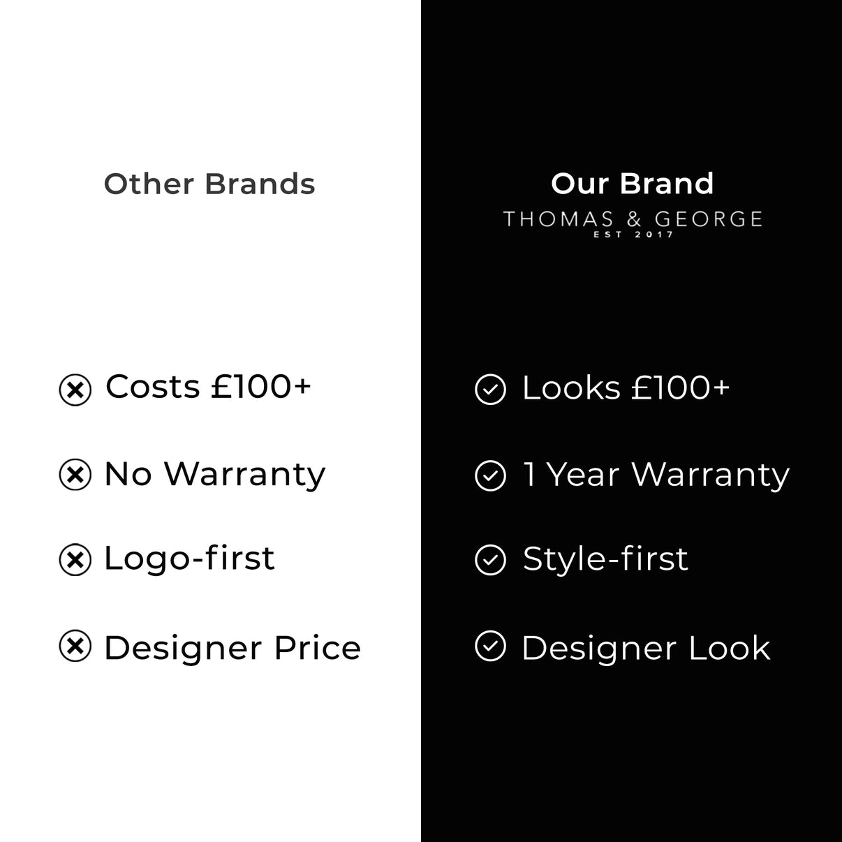 Automatic Skeleton Watch - NORWAY – Thomas & George